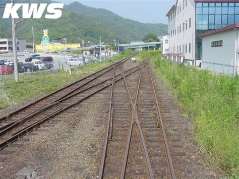 Kws