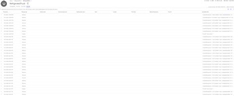 Error Create Your First Azure Iot Central App Microsoft Qanda