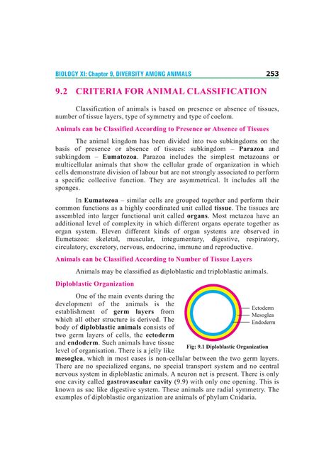 Solution Best Simple And Highly Understandable Classification Of