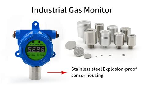 Using Industrial Gas Detector Gas Detector Multi Gas Detector 4 In 1