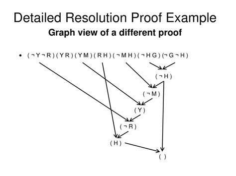 propositional logic methods of proof part ii ppt download
