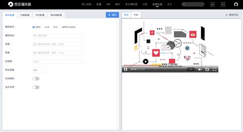好用、强大且开源的html5视频播放器 51ctocom