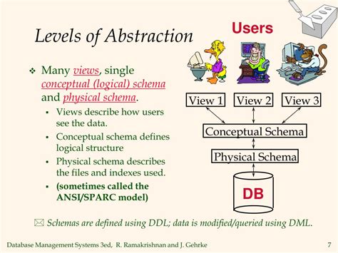 Ppt Database Management Systems Chapter 1 Powerpoint Presentation Free Download Id5606609