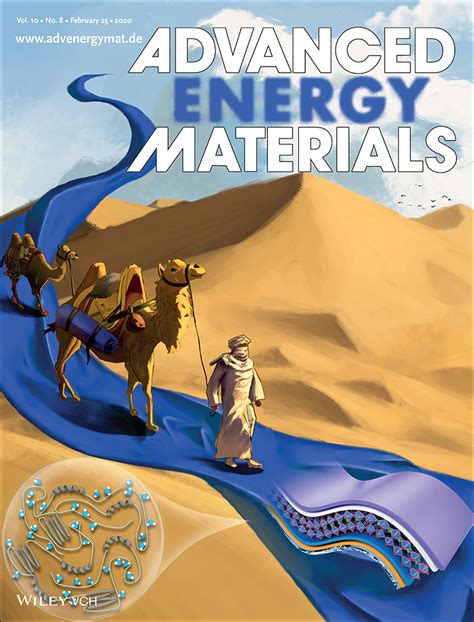 Efficient Photocatalytic Nitrogen Fixation Over Cuδ‐modified Defective