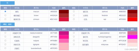 颜色代码大全 Csdn博客