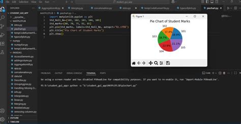 Practiced Creating A Pie Chart With Matplotlib For Student Marks