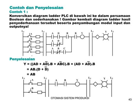 10 Programable Logic Controller 1ppt