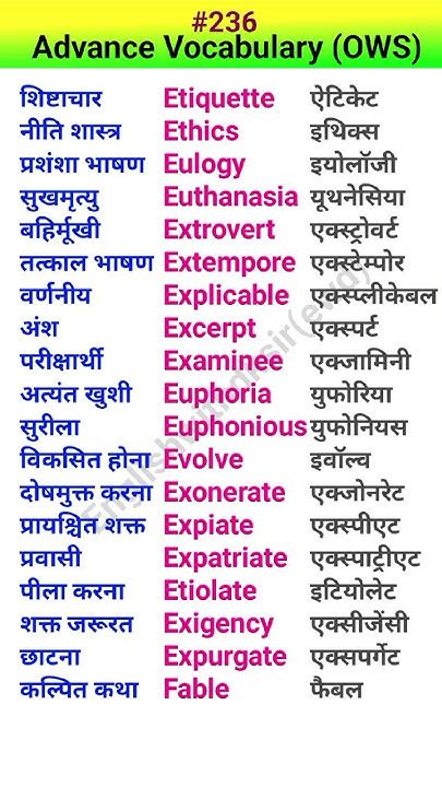 Word Substitution Ows Advance Vocabulary Shorts Ewds236 Youtube