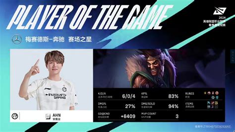 Invictus Gaming Vs Lgd Gaming Lpl 2024 Spring Week 5 Post Match