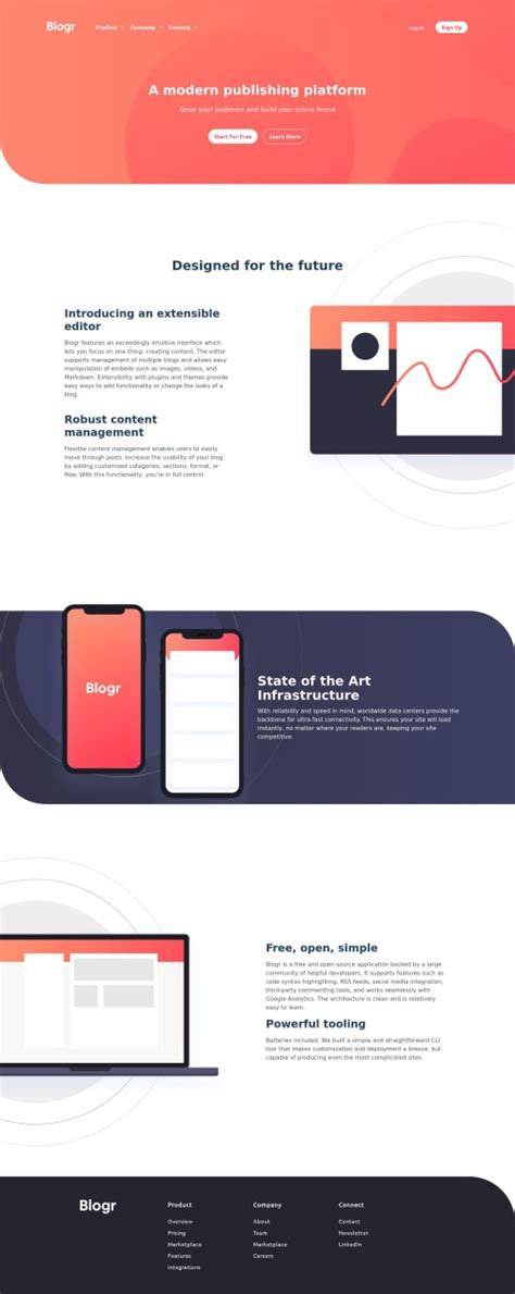Frontend Mentor Blogr Landing Page Coding Challenge Solution