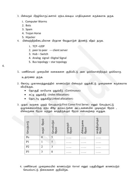 A L ICT IN TAMIL