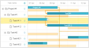 Dhtmlxgantt Updated To Version What S New