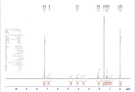 Solved What Are Using The Below Reading Graph H Nmr