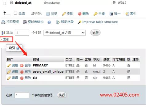phpMyAdmin修改删除索引的方法 零五网