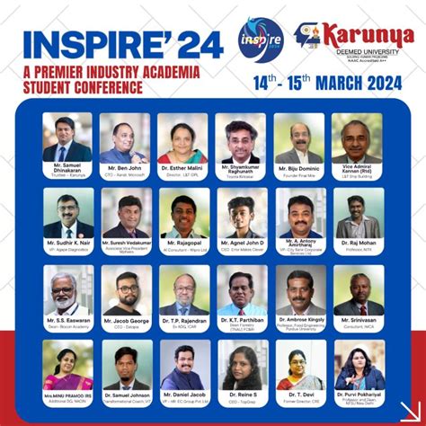 Inspire2024 Interdisciplinaryinnovation Topgrep