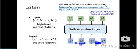 speech recognition模型：listen attend and spell las 语音识别中las的模型 csdn博客