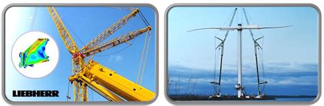 Erke Wang On Linkedin Simulation Makes A Good Product A Masterpiece…