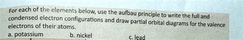 For Each Of The Elements Below Use The Aufbau Principle To Write The