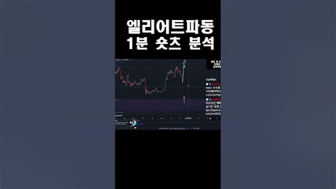 비트코인 엘리어트 파동 분석 매억남 재테크 코인 이더리움 돈 Youtube