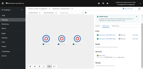 GitHub Mungalarishi Build Deploy Guestbook App