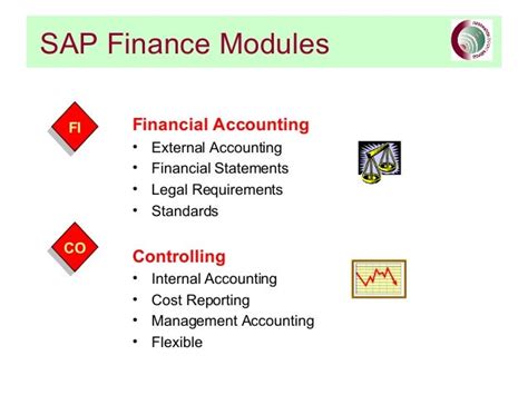 Sap Financial Reporting