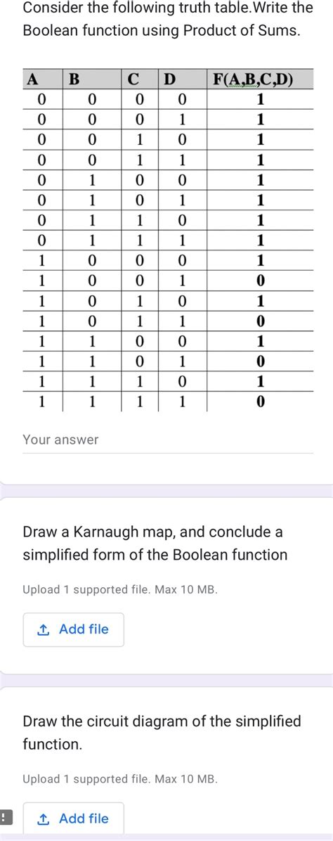 Solved By An Expert Consider The Following Truth Table Write The Boolean
