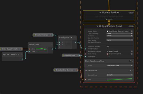 Cant Reproduce Results When Using Shadergraph Shader Inside Vfx Graph