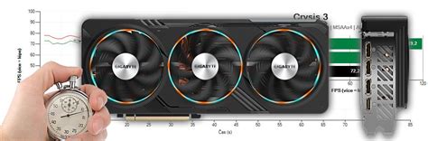 Gigabyte GeForce RTX 4070 GAMING OC 12G (REVIEWS UND TESTS) | Alza.de