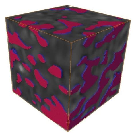 Model Of Coals Micropore Structure In Model P2 A Coal Sample B