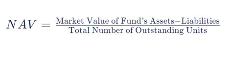 What Is Nav In Mutual Fund M F Desk