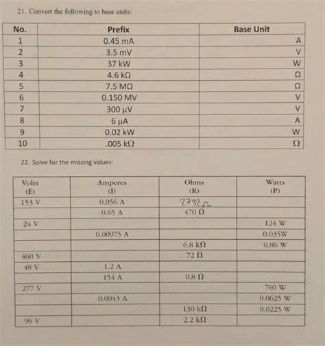 Solved 21 Convert The Following To Base Units 22 Solve Chegg Com