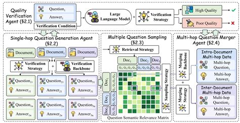Donmacleanlongmit 128k · Datasets At Hugging Face