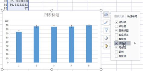 怎么给excel的柱形图添加误差线360新知