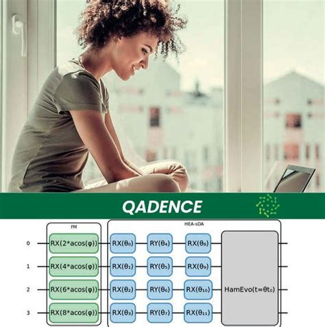 Qadence A User Friendly Library For Designing Digital Analog Quantum