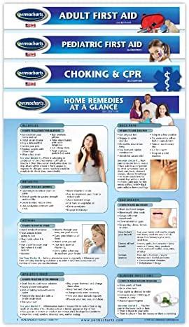 Amazon.com : First Aid Chart for Home or Workplace - 4 Chart Bundle Quick Reference Guides by ...