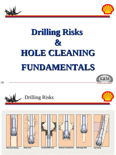 Drilling Risks Hole Cleaning Fundamentals Pdf Oil Well Force