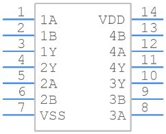HEF4093BP Trigger: CAD Models, Datasheet, Features [FAQ]