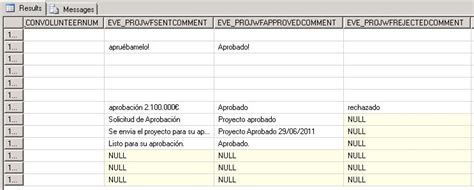 Ax Notes A Null Value Not Allowed Has Been Selected In The Database