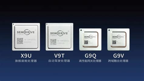 车规处理器再升级，谁在“领跑”下一代智能汽车芯片？ 知乎
