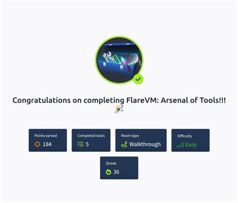 Jeremiah R On Linkedin Tryhackme Cybersecurity Malwareanalysis Flarevm Tryhackme…