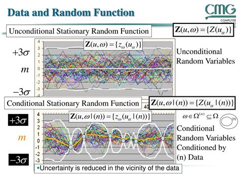 Ppt Builder Tutorial Geostatistical And Scripting Tools Powerpoint