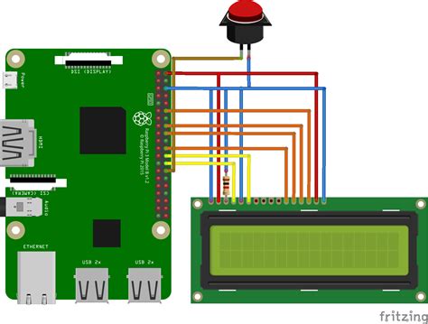 Raspberry Pi ile Nesne Tanımlama RecogPi
