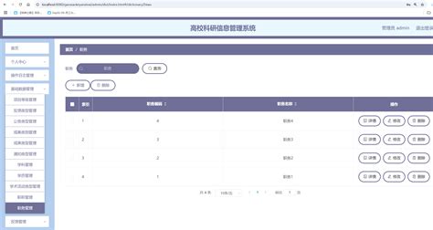 基于java springboot的高校科研信息管理系统 csdn博客
