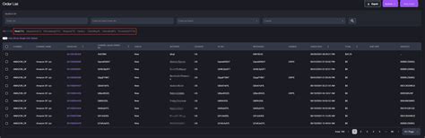 Order Status Tracking Item Help Center