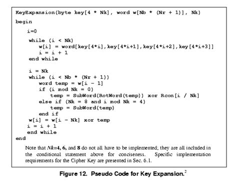 Aes Advanced Encryption Standard