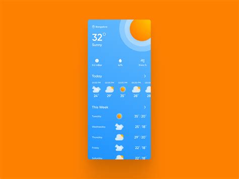 Weather Ui Designs Themes Templates And Downloadable Graphic Elements On Dribbble