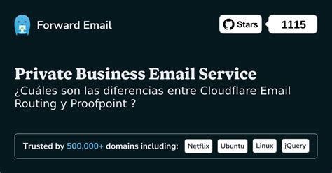 Comparación Cloudflare Email Routing Vs Proofpoint 2025