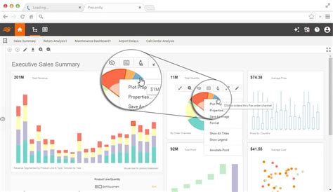 Best Small Footprint Embedded BI Option | InetSoft