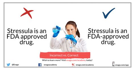 Compound Adjectives And Hyphens Enago Academy