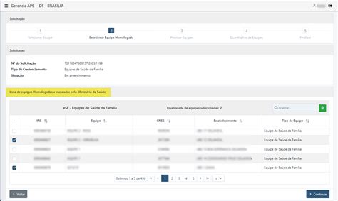 Credenciamento Esf Secretaria De Atenção Primária à Saúde